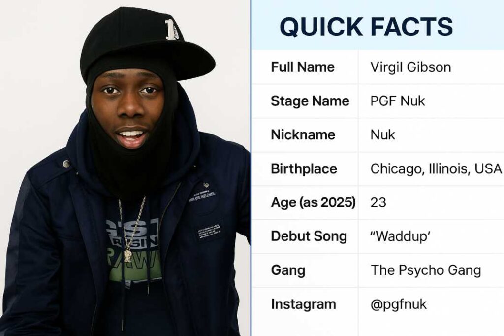 Top 10 Independent Drill Rappers in 2025 Who Are Blowing Up Without a Label