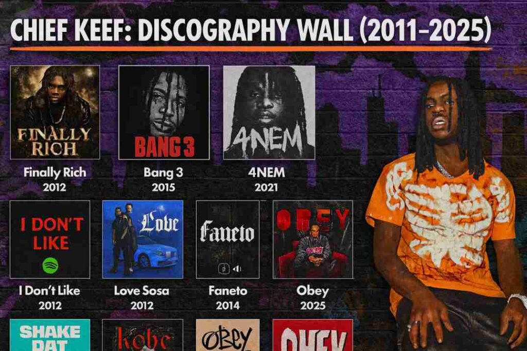 Chief Keef – Biography, Age, Songs, Net Worth, Facts (2025) & More